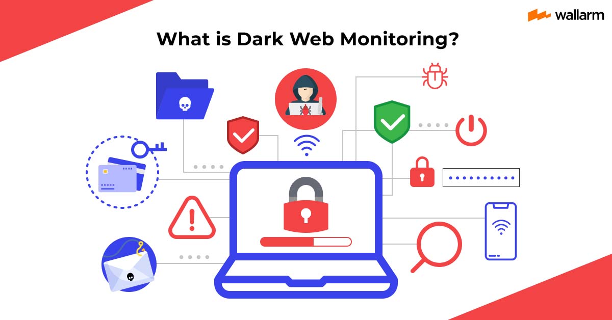 What is Dark Web Monitoring? Features and Benefits